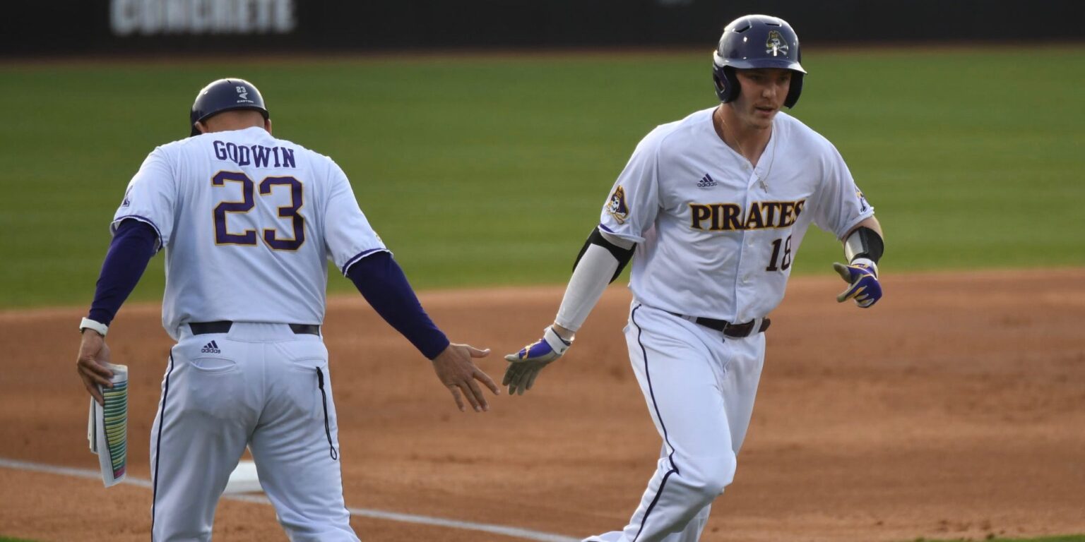 Next Level Training Center | Thrilled To Welcome Next Level/ECU/Detroit ...